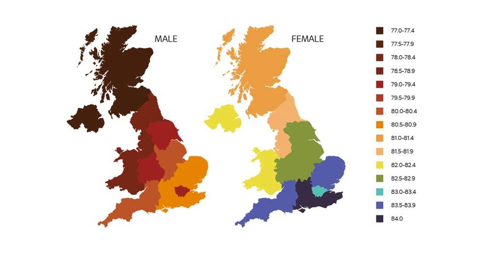 THE LIFE EXPECTANCY IN THE UK | BG LIFE UK